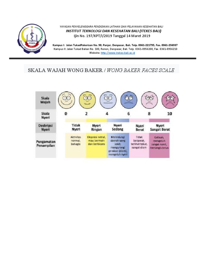 Wong Baker Faces Scale | PDF