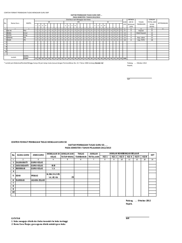Format Daftar Pembagian Tugas guruSD, SMP, SMA | PDF