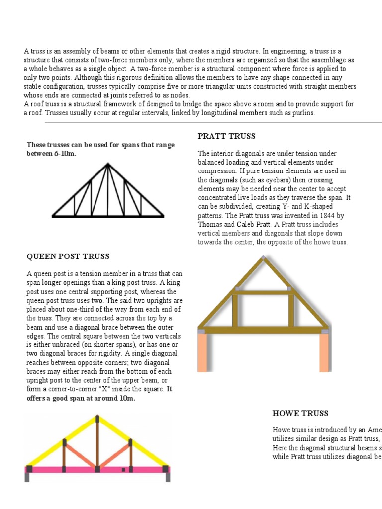 Types of Trusses in Construction | PDF | Truss | Mechanical Engineering