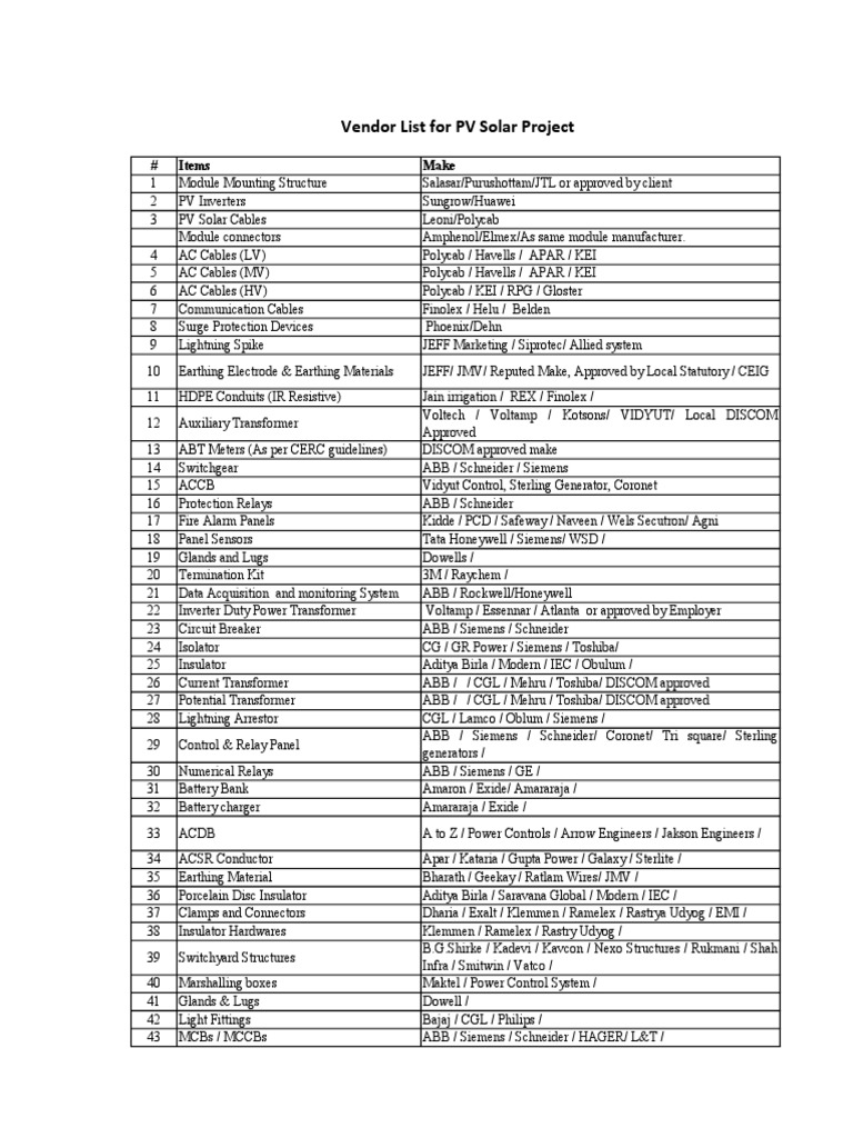 Vendor List For PV Solar Project | PDF | Equipment | Electrical Engineering