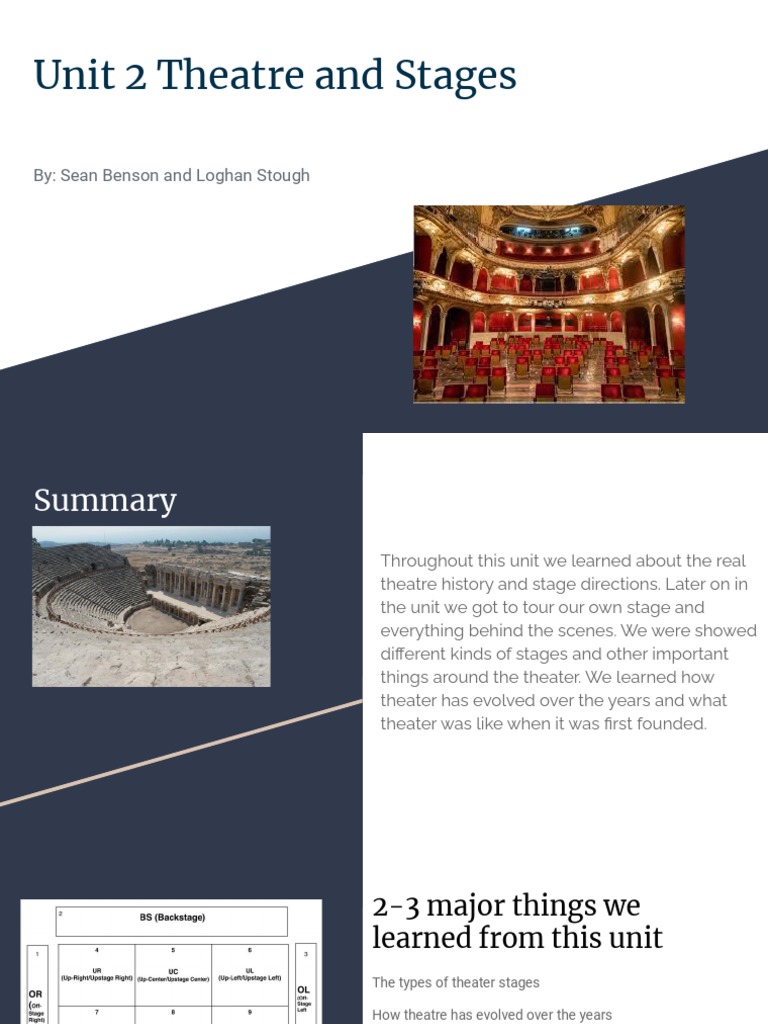Unit 2-Theatre and Stages | PDF