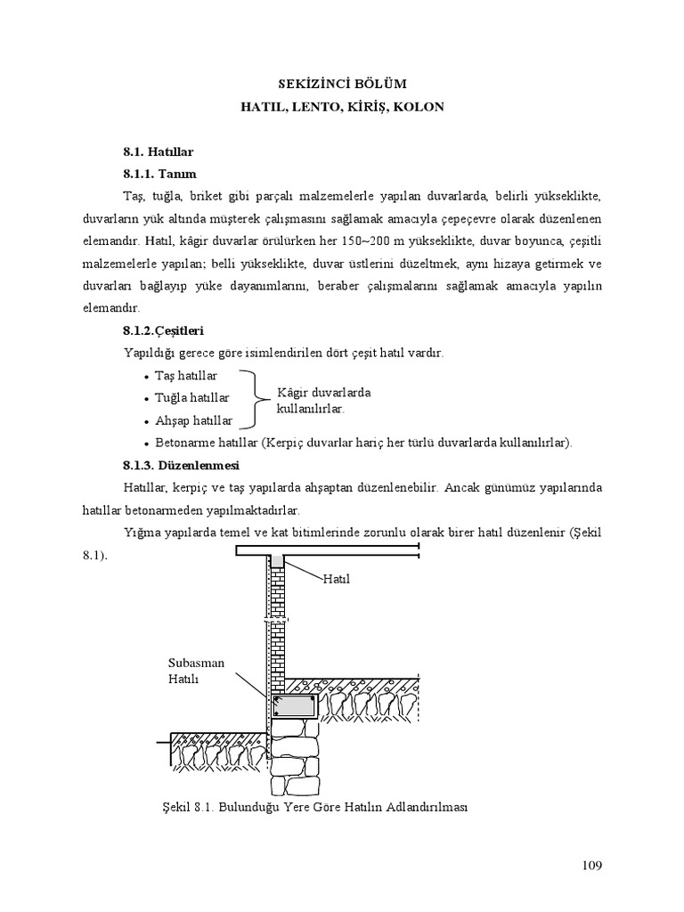 Bölüm 8.Hatıl-Lento-Kolon-Kiris | PDF