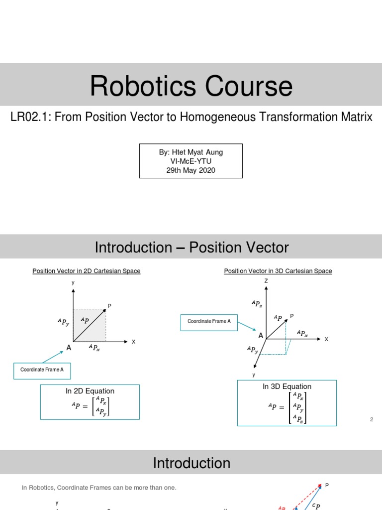 Robotics Course: LR02.1: From Position Vector To Homogeneous ...