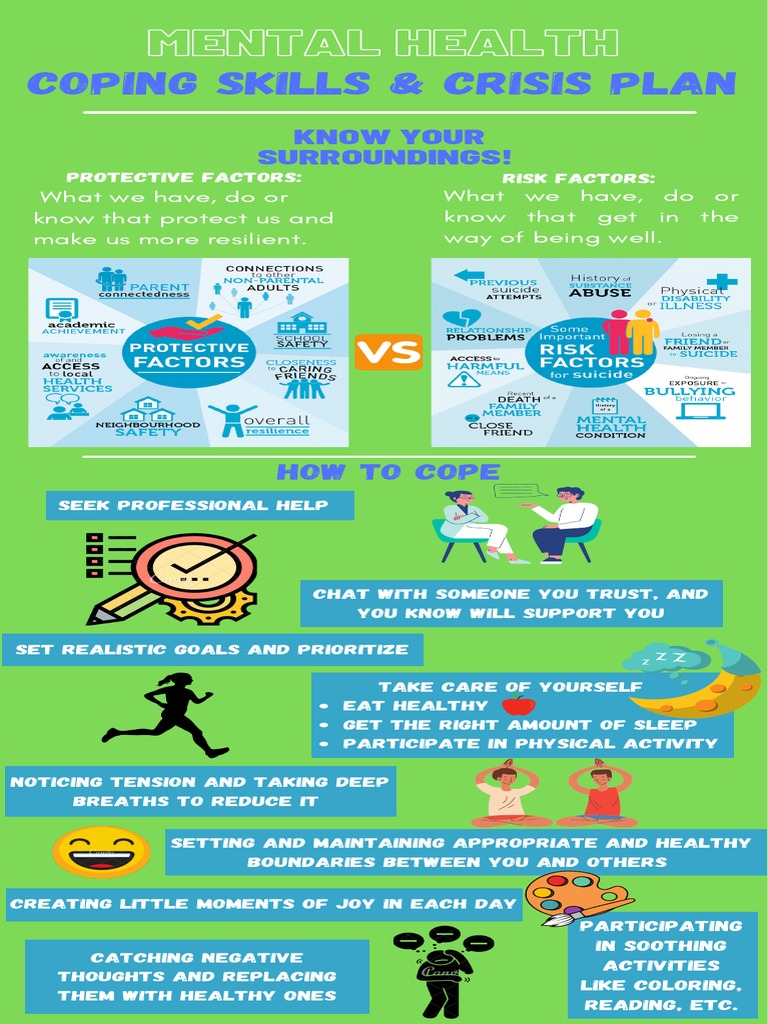Infographics 1 | PDF | Mental Health | Behavioural Sciences