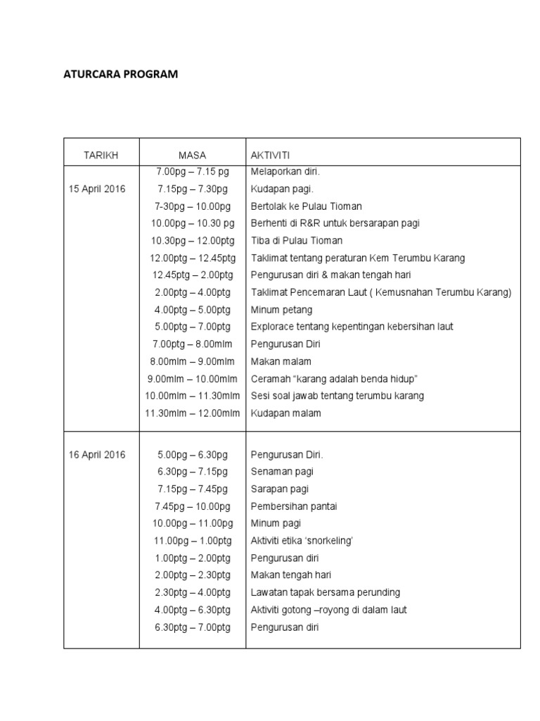 Aturcara Program | PDF