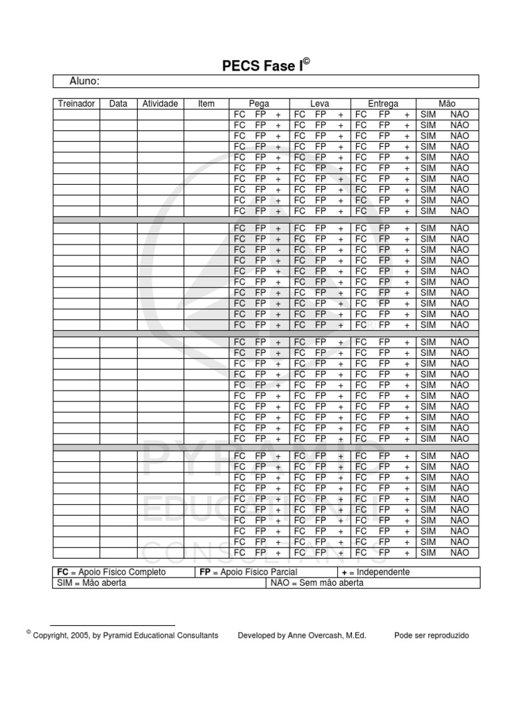 PECS - Fase I-2 | PDF