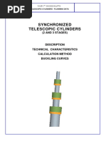 Loads Combinations at Limits States SLS and ULS According To Eurocode 1 ...