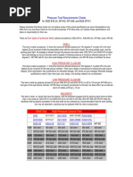 Lubricant Cross Reference Chart | PDF | Lubrication | Chemical Substances