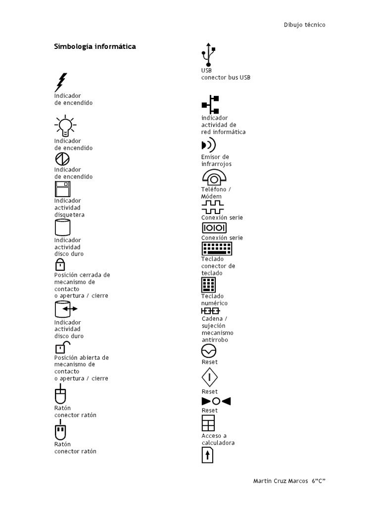 Símbolos Informáticos y su Significado | PDF | Hardware de la ...