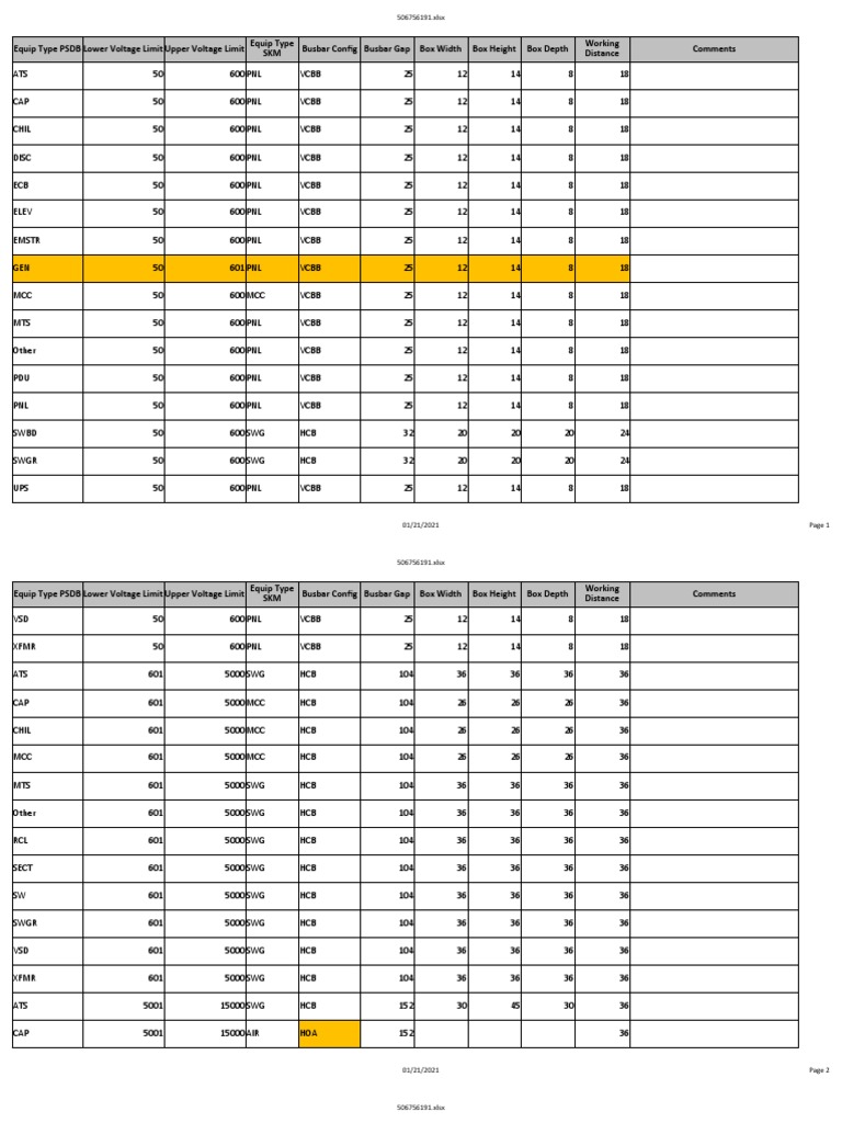 AF Typical Equip & Default Electrode Configurations | PDF | Electricity ...
