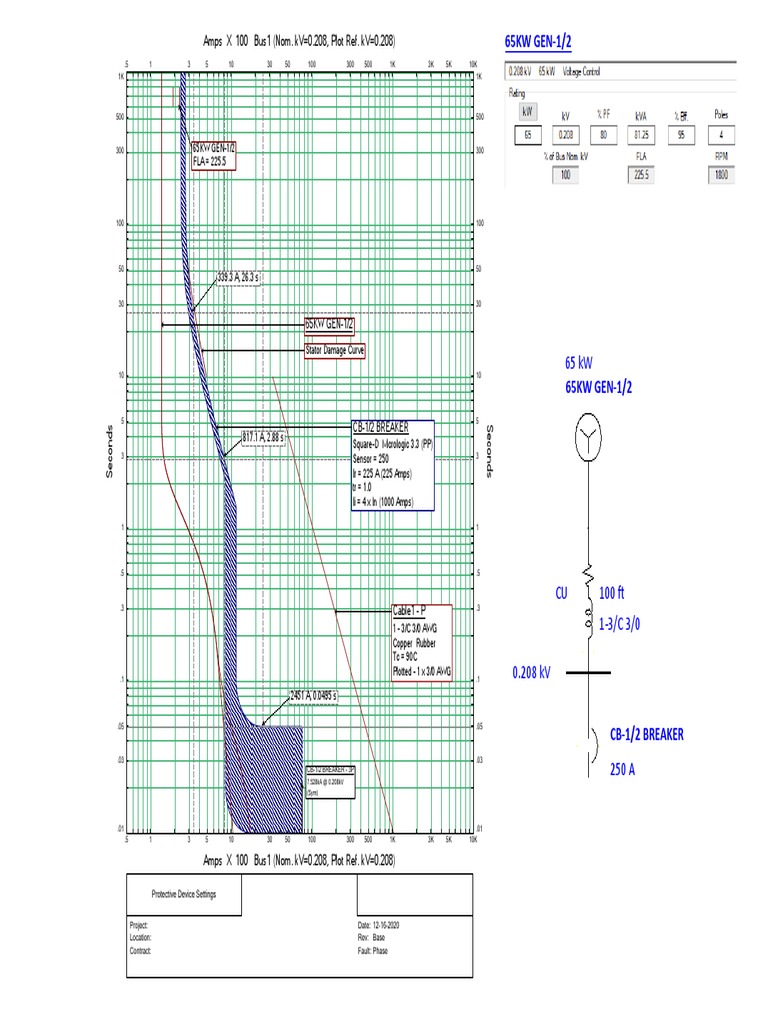 Tcc Sample Generator Coordination Download Free Pdf Electrical