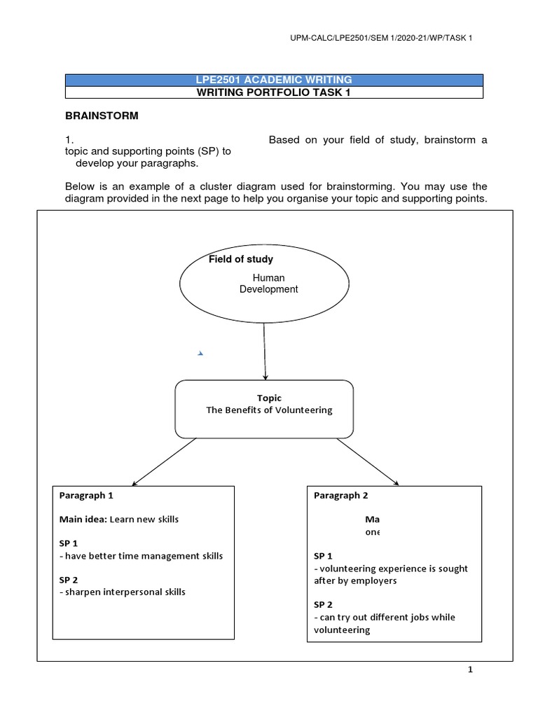 Lpe2501 Writing Portfolio Task 1 (Brainstorm Form) | PDF | Depression (Mood) | Adolescence