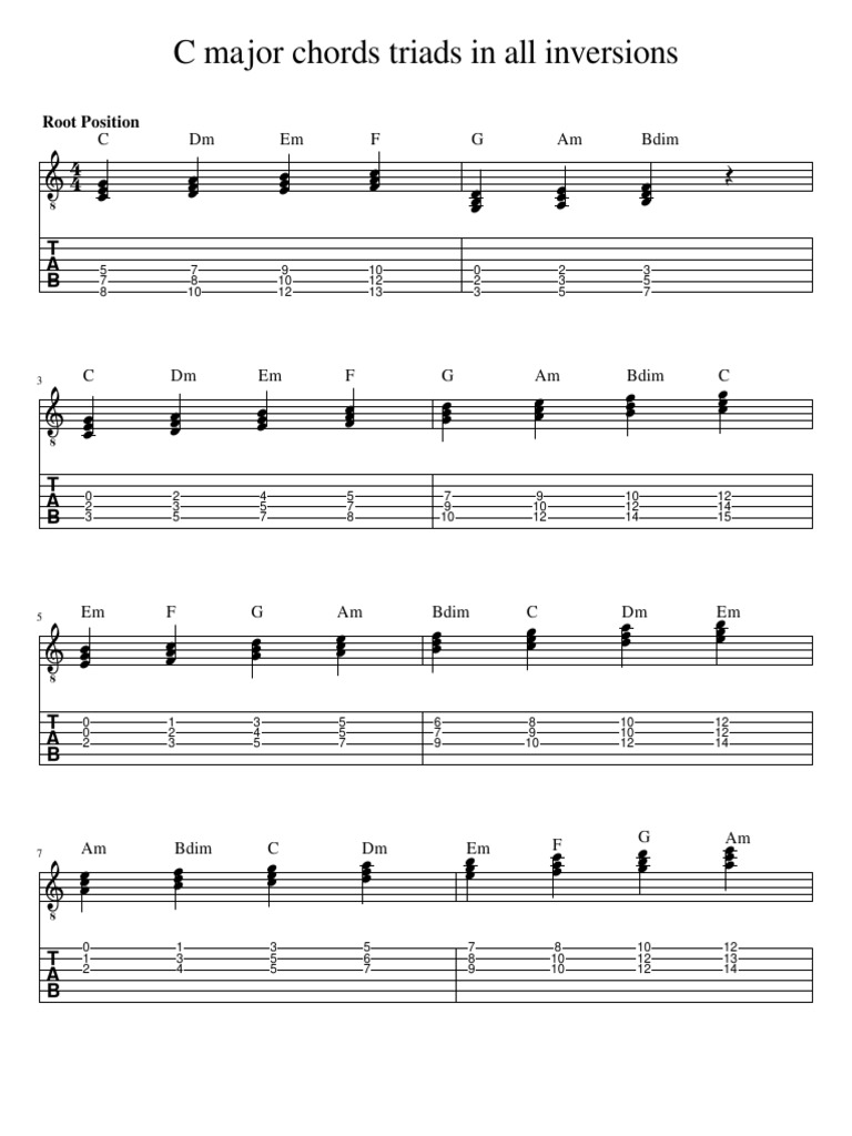 C Major Chord Triads and Inversions | PDF | Music Theory | Melody