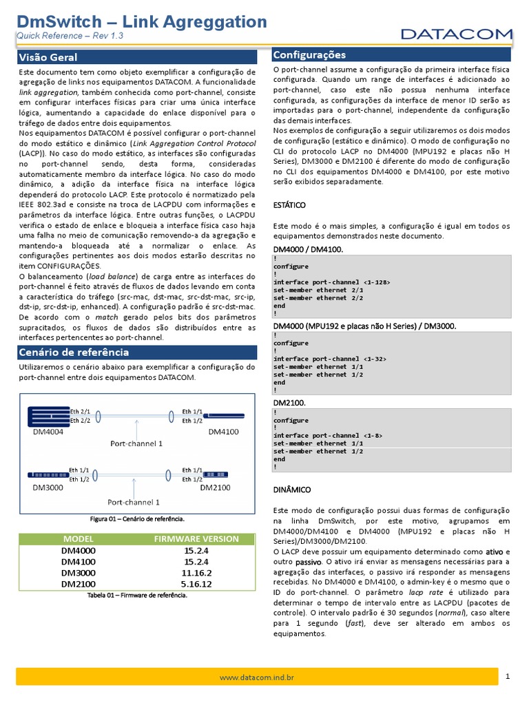 DATACOM 2104 - Guia de Configuração Rapida | PDF | Tráfego | Ethernet