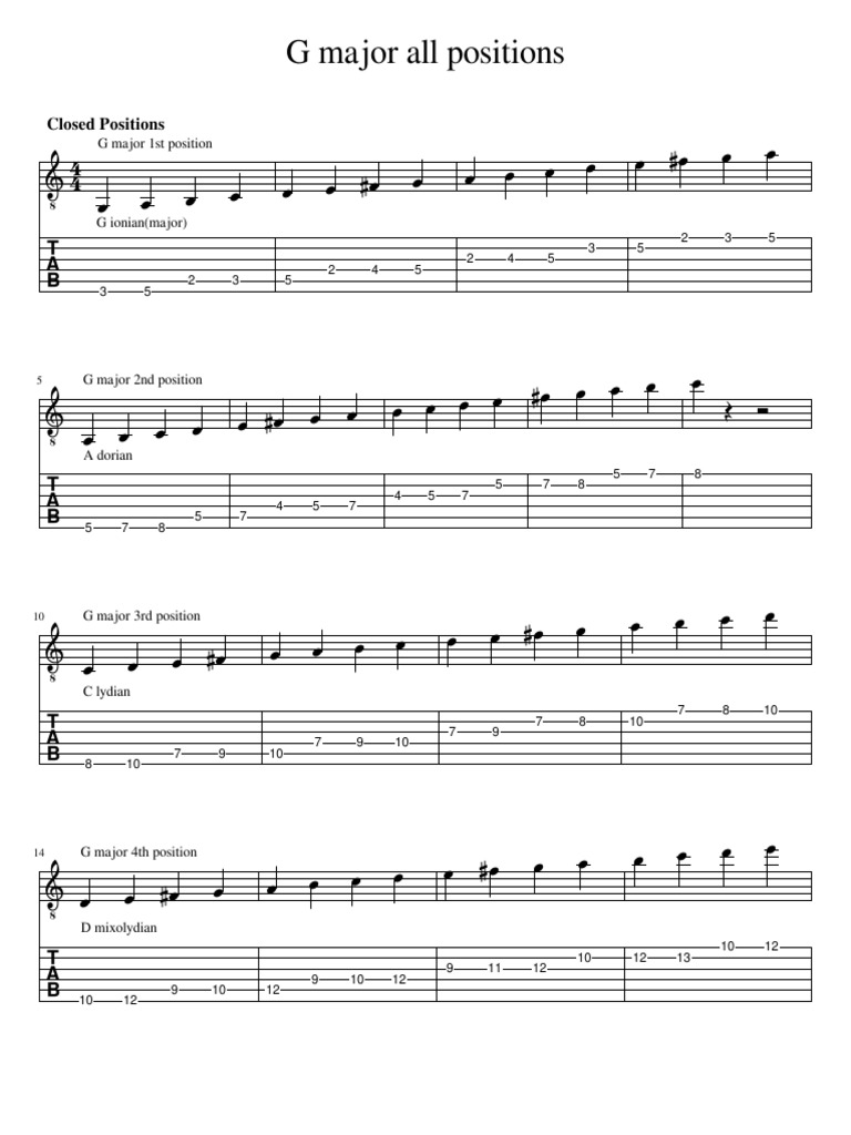 G Major All Positions | PDF | Musical Scales | Melody