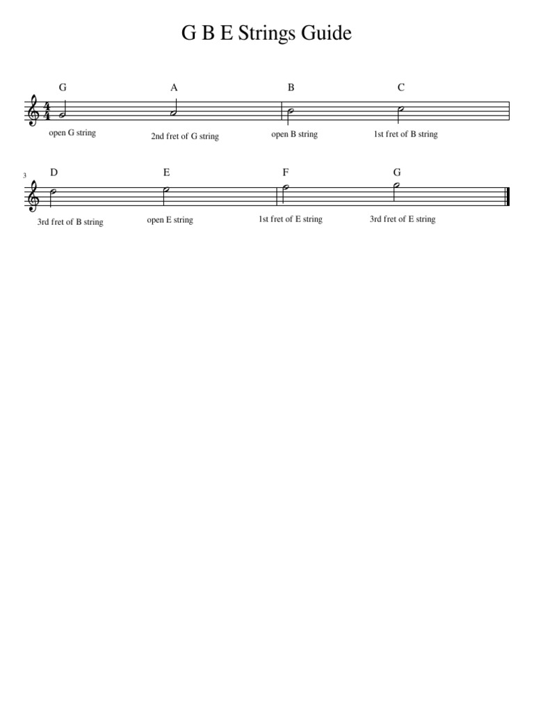 GBE Strings Guide PDF | PDF