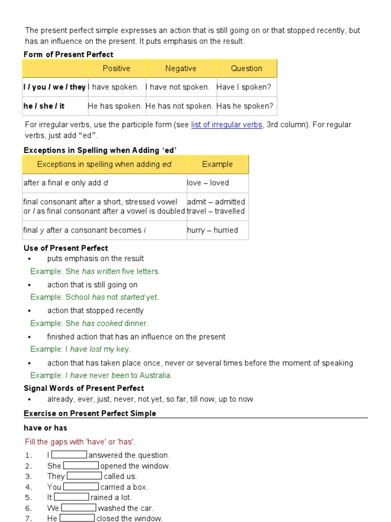 The Present Perfect Simple Tense Explained | PDF | Loch Ness Monster ...