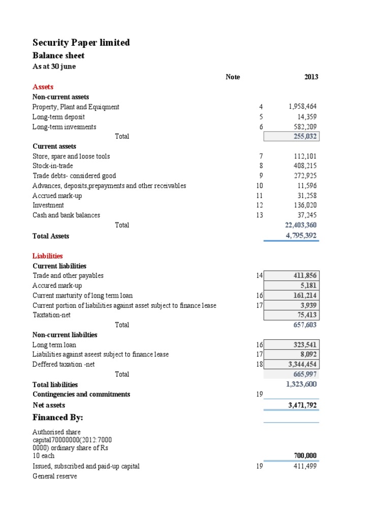 Finance Ratios Analysis | PDF | Dividend | Equity (Finance)