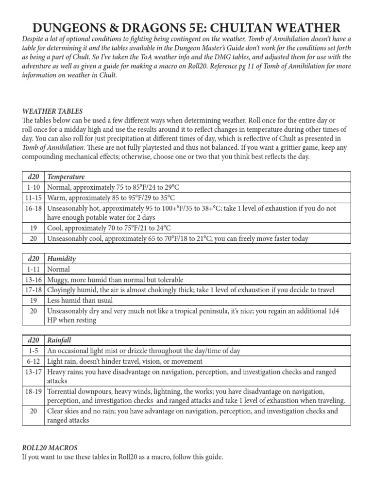 Dungeons & Dragons 5E: Chultan Weather | PDF | Rain | Humidity