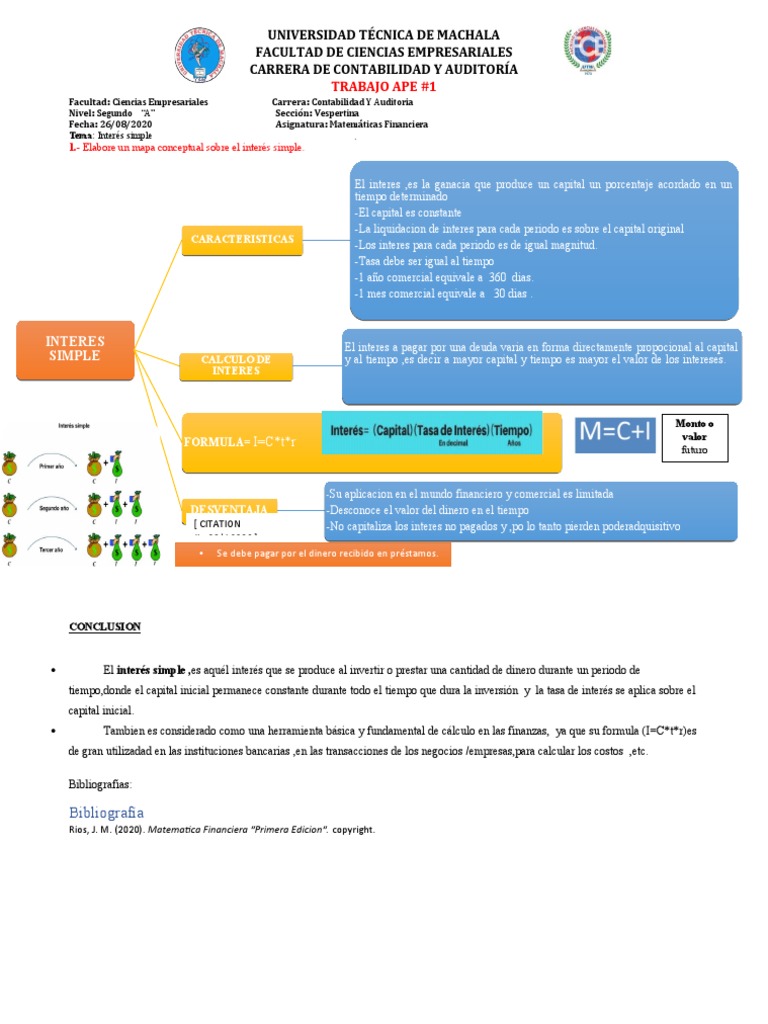 Mapa Conceptual Interes Simple | PDF | Interés | Dinero