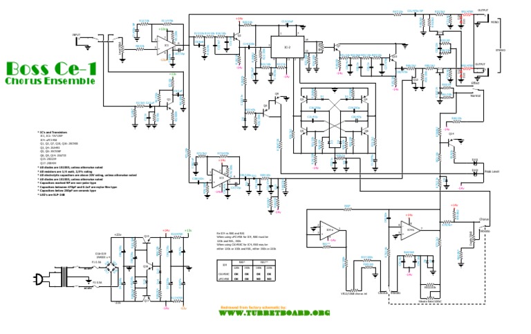 Schema Ce1 Turretboard | PDF