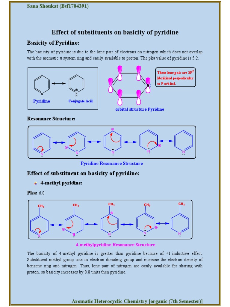 Pyridine Resonance Structures