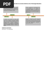 Personalidad Normal y Anormal Diapositivas Adriana | PDF ...