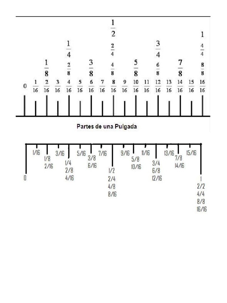 Divisiones de Una Pulgada en Varias Partes | PDF