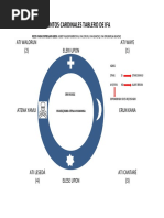 LOS 256 SIGNOS DE IFA Pa Ifa | PDF | Santeria | Religión étnica
