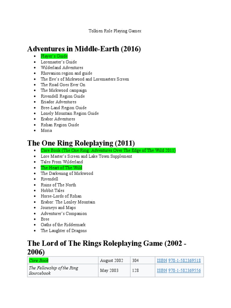 Tolkien Role Playing Games | PDF | High Fantasy Novels | Fictional ...