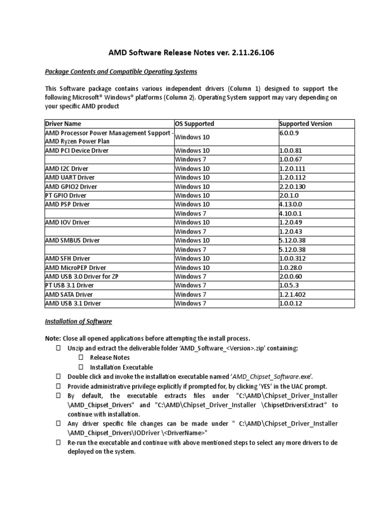 AMD Software Release Notes Ver. 2.11.26.106: Package Contents and ...
