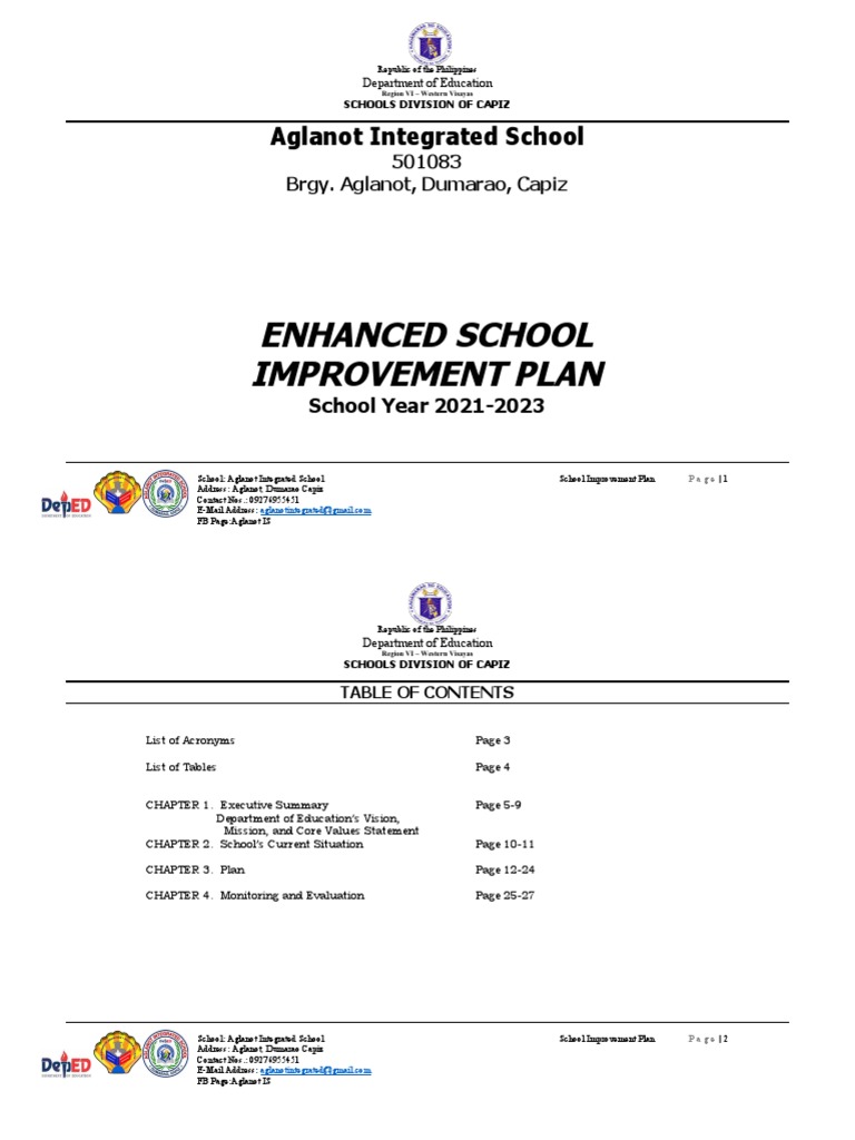 Sip 2021-2023 Elem | PDF | Teachers | Literacy