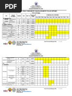 Barbell Plate Loading Chart | PDF | Sports | Pound (Mass)