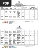 Financing Capital Outlay | PDF | Expense | Capital Expenditure