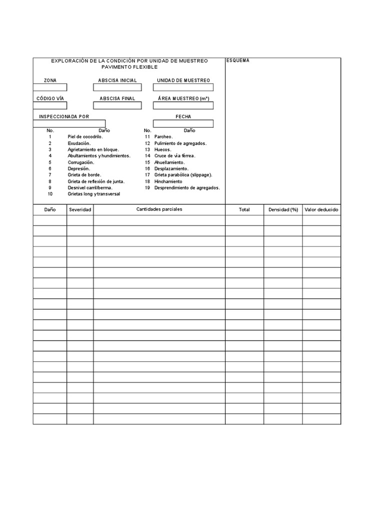 Anexo 2. Formatos Levantamiento de Fallas PCI | PDF | Transporte por carretera | Violencia