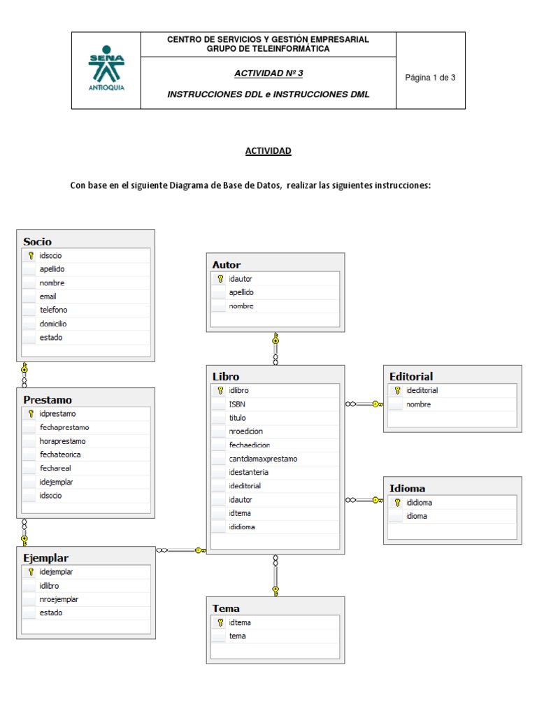 Actividad 3 - DDL y DML | PDF | Tabla (base de datos) | Recuperación de ...