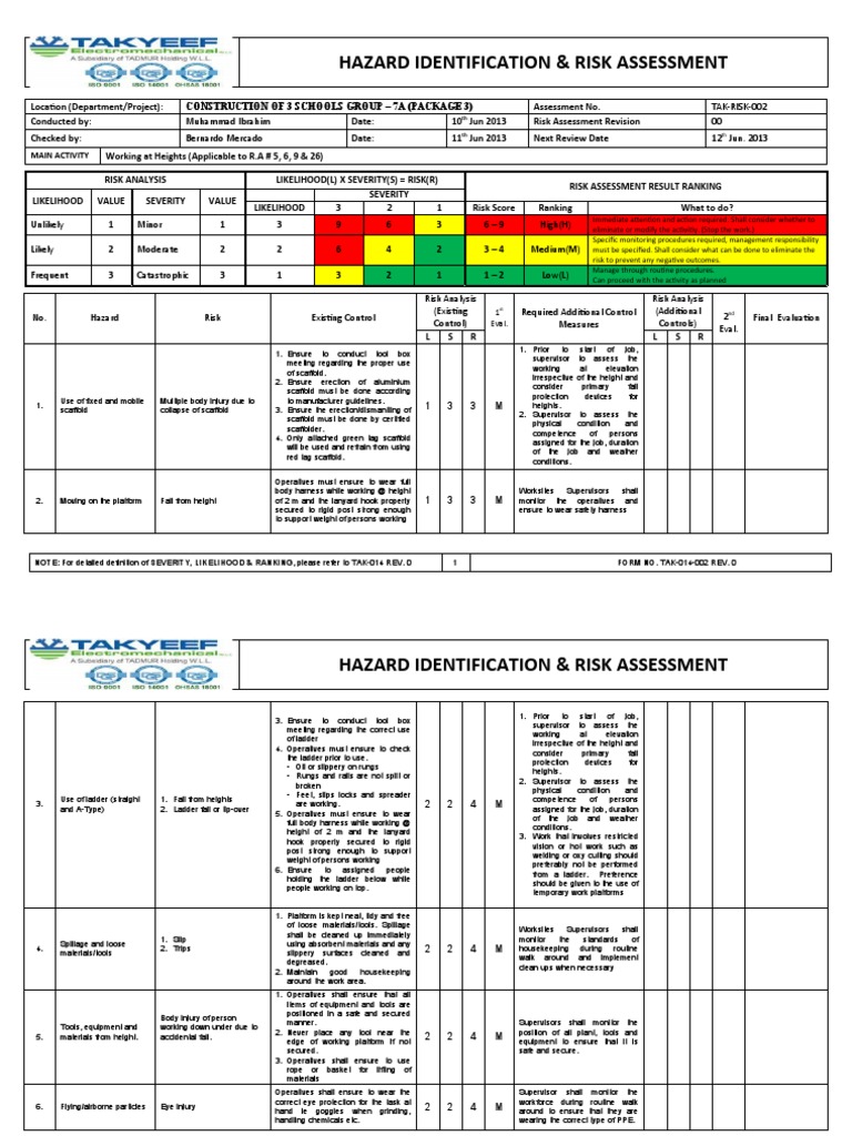 Hazard Identification & Risk Assessment: Main Activity | PDF | Risk ...