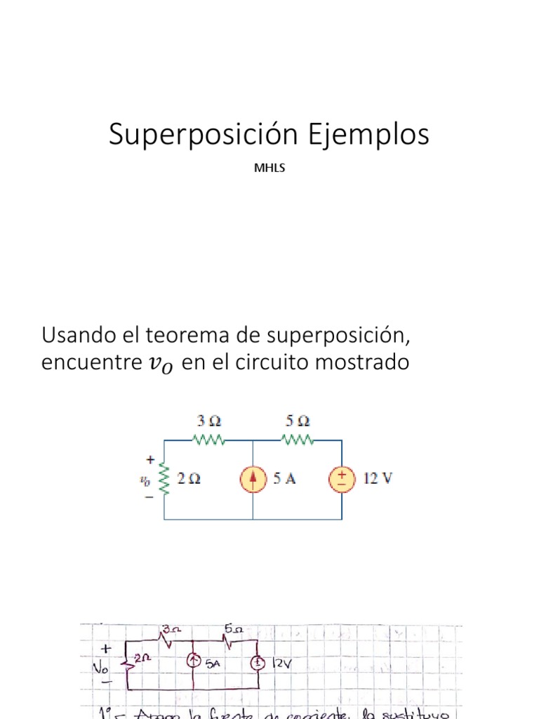 Superposición Ejemplos | PDF