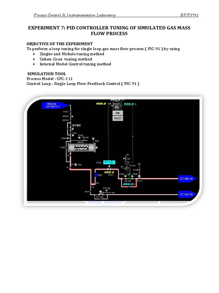 PID Controller Tuning Methods | PDF | Process Control | Control Theory