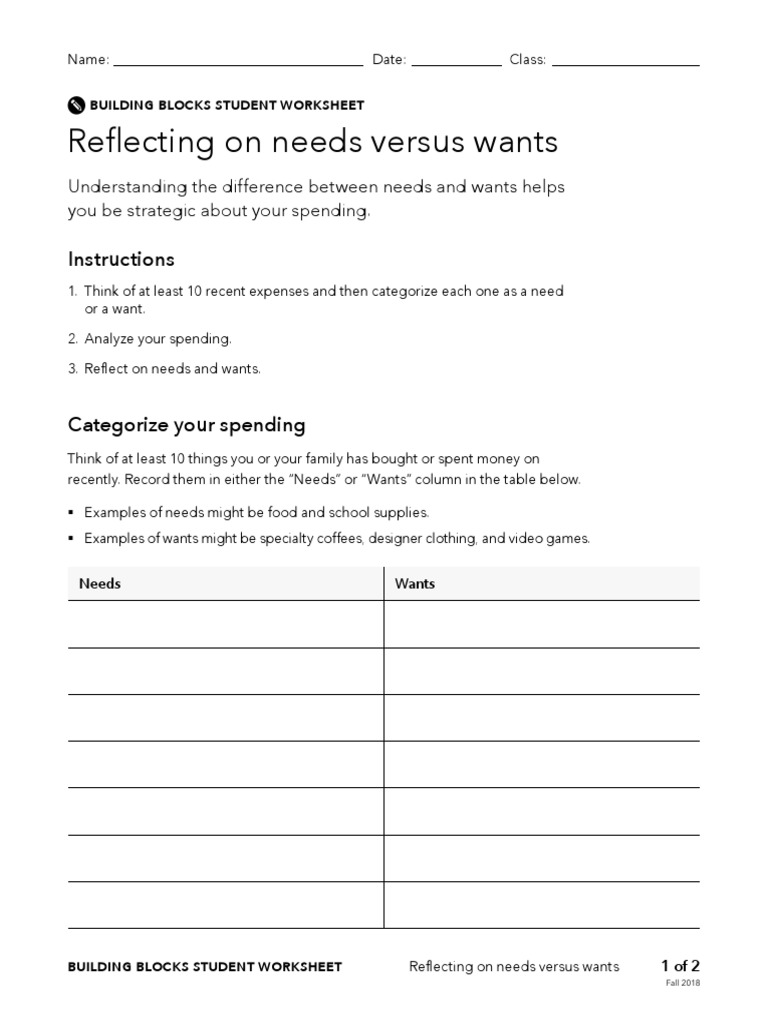Reflecting On Needs Versus Wants: Instructions | PDF