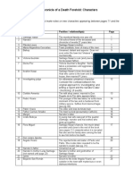 ASSTR Story Codes | PDF