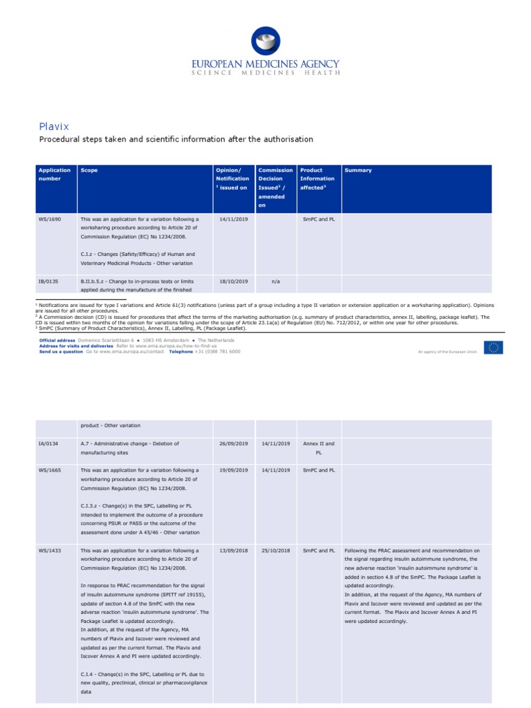 Plavix Epar Procedural Steps Taken Scientific Information After ...