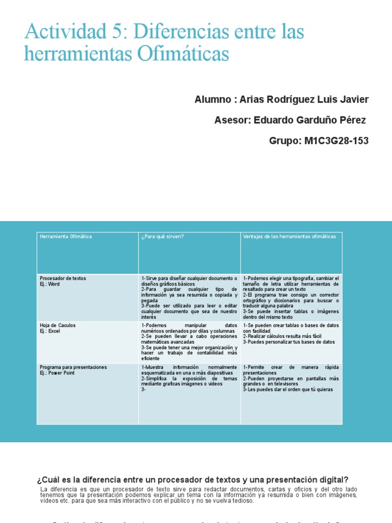 Diferencias Entre Las Herramientas Ofimáticas Autor: Luis Javier Arias ...