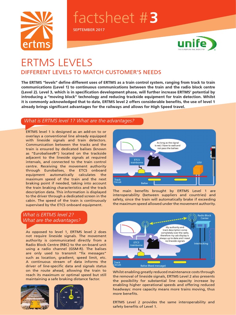 Factsheet #: Ertms Levels | PDF | Transport | Computer Engineering