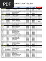 Pakyawan Agreement | PDF