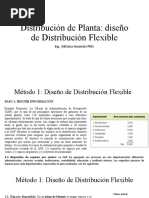 Diagrama SLP | PDF | Matriz (Matemáticas) | Plantas