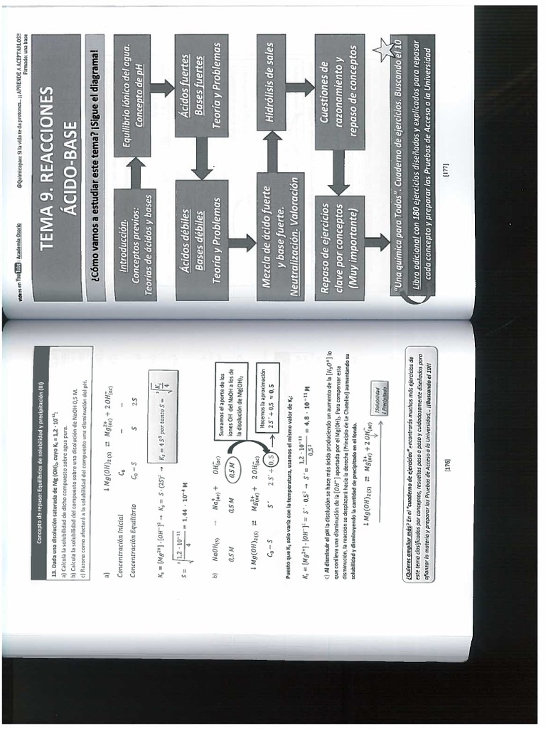 Una Quimica Para Todos 2 Pdf