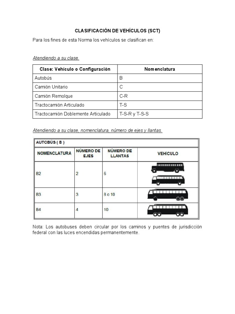 Clasificación de Vehículos | PDF