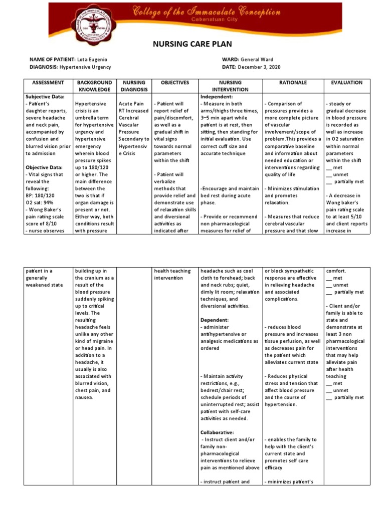NCP Acute Pain (HTN Crisis) | PDF | Headache | Hypertension