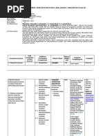 1.2 LK RPP Deep Learning | PDF